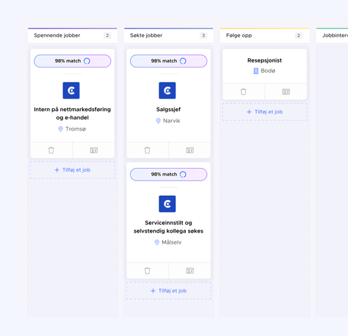 Candeno - En jobbplattform som faktisk hjelper folk med å få jobb.